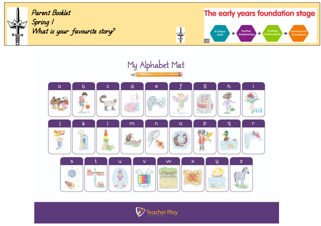 All Saints' C of E Primary School - EYFS