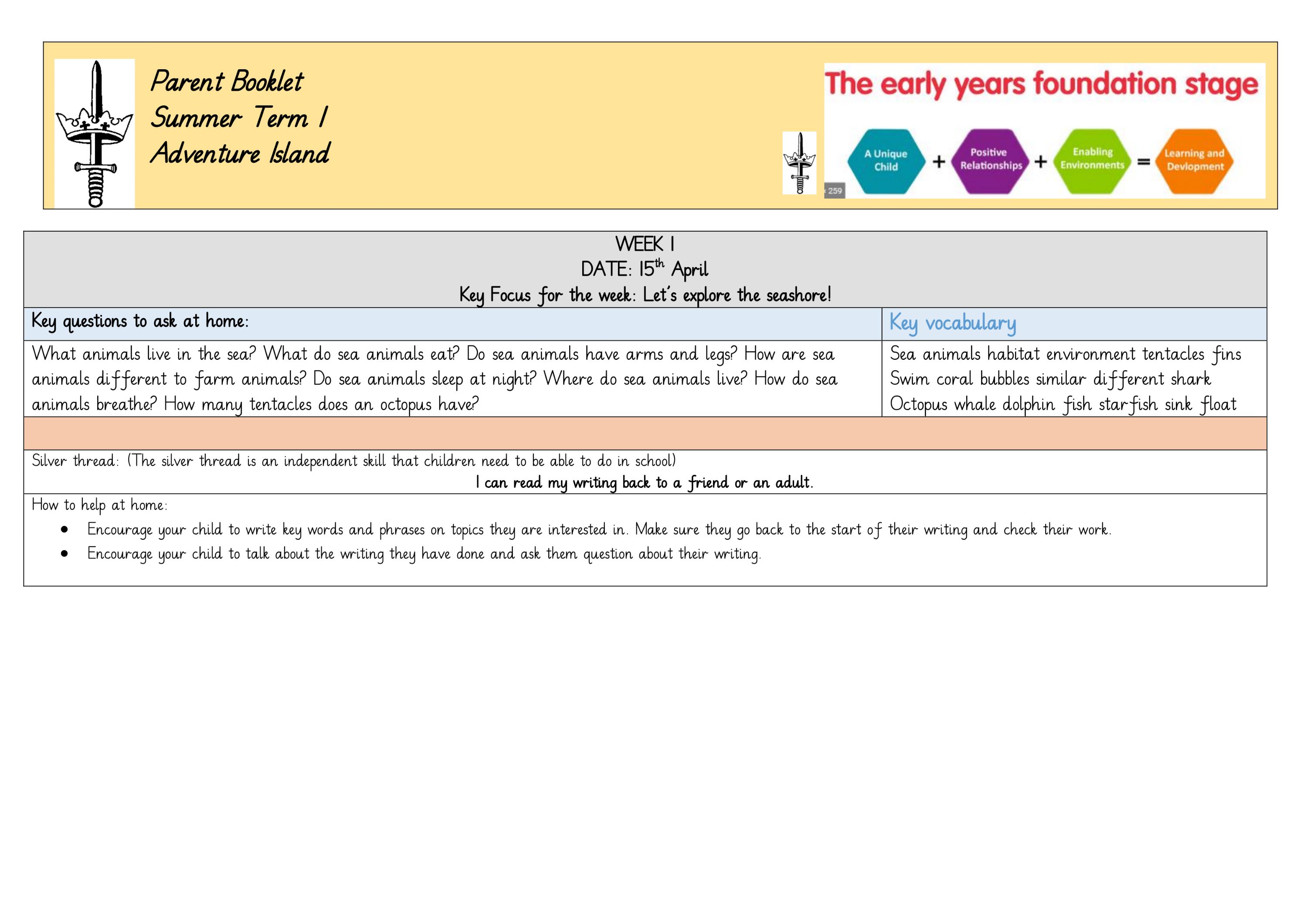 All Saints' C of E Primary School - EYFS