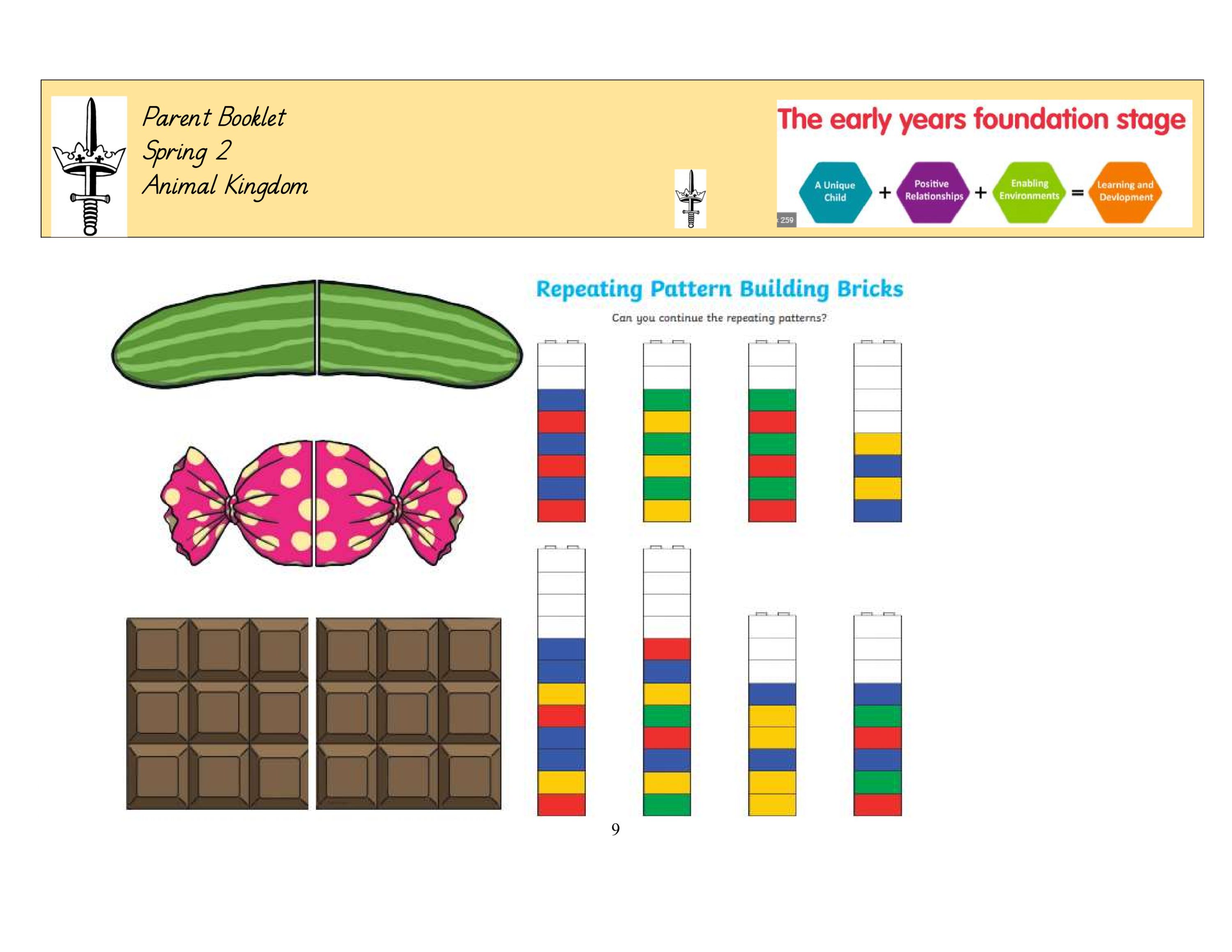 All Saints' C of E Primary School - EYFS