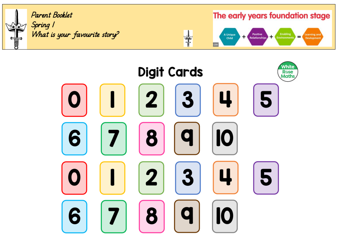 All Saints' C of E Primary School - EYFS