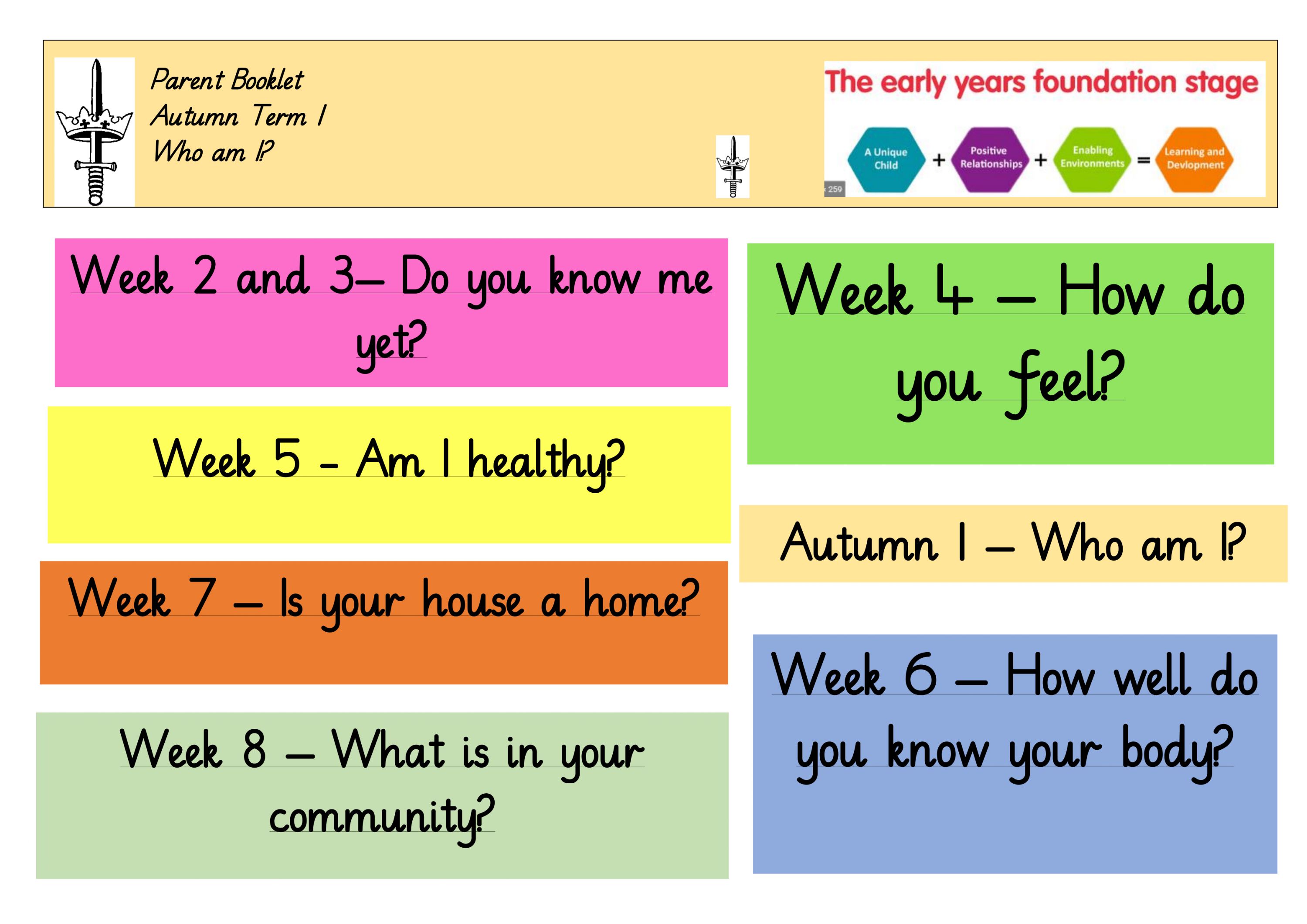 All Saints' C of E Primary School - EYFS
